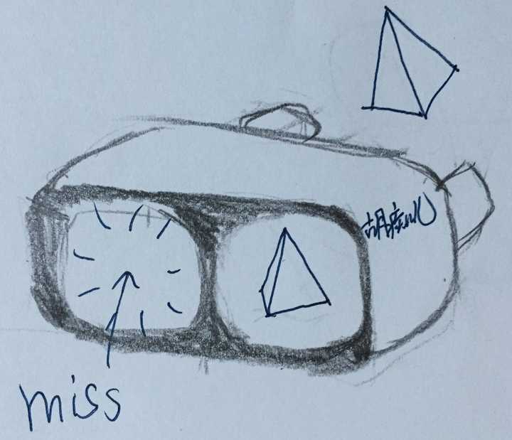 VR 中有哪些方法隐喻深度线索（depth cue）？ - 知乎