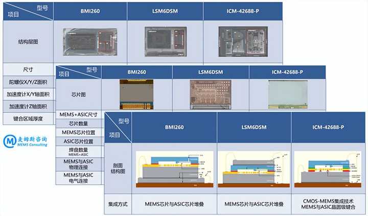 为什么IMU被称为“惯性”测量单元？ - 知乎