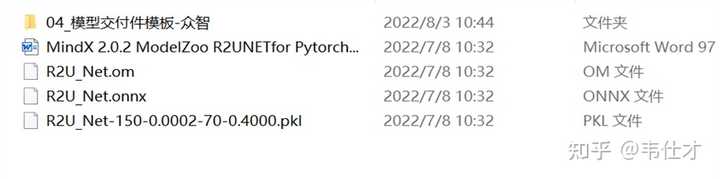 有了解图像分割R2U-Net网络的大神么？ - 知乎