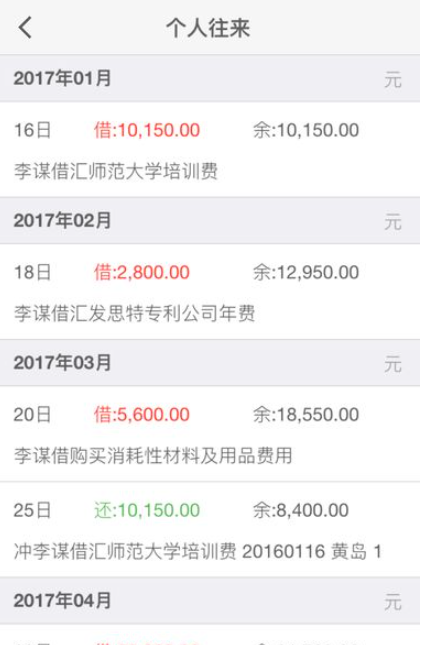 用友GRP-U8管理软件移动APP功能介绍_广州市亿格科技有限公司