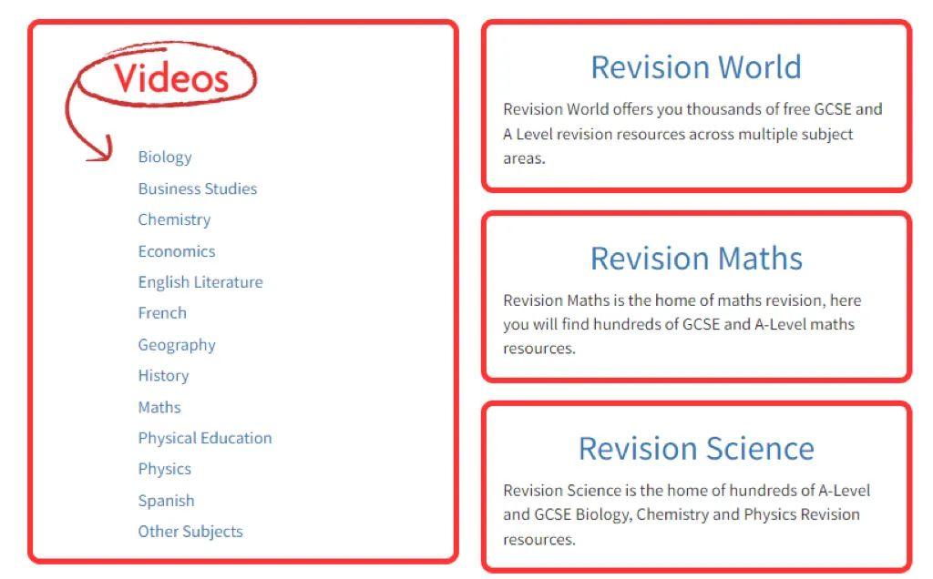 什么是 IGCSE ？如何进行 IGCSE 的学习？ - 知乎