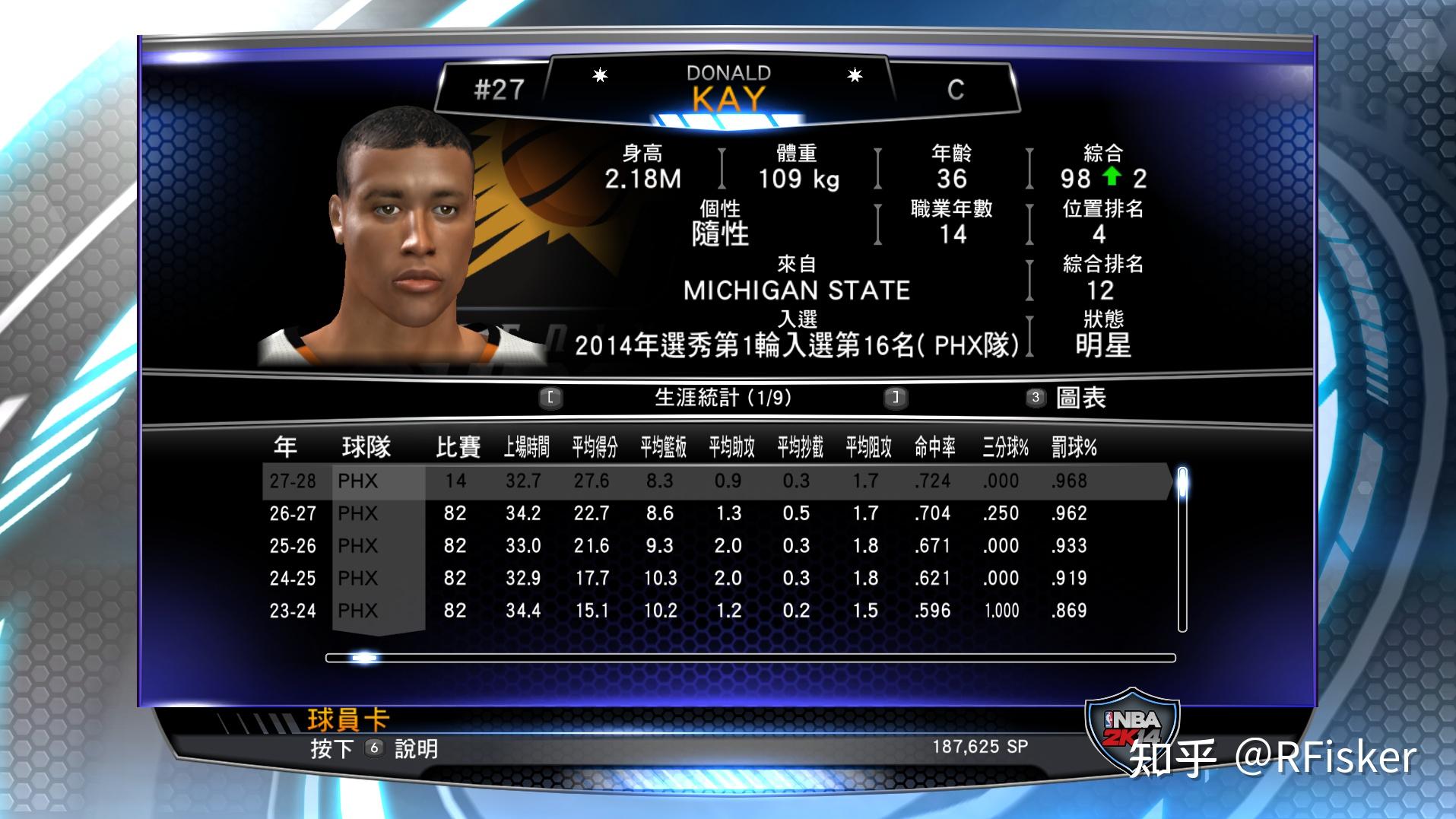 NBA2k生涯模式玩到很多年后是一种怎样的体验？ - 知乎