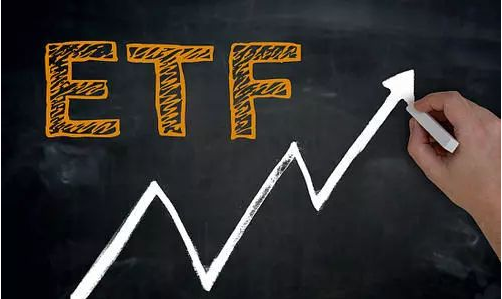 年中盘点|猛涨164%！RETL强势领跑美股ETF半年榜 - 知乎