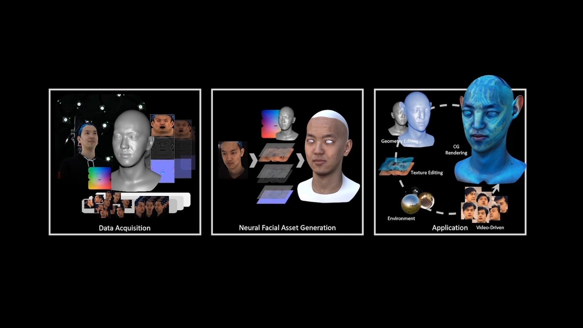 SIGGRAPH Asia 2022 有哪些值得关注的工作？ - 知乎