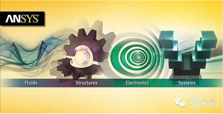FLUENT基本概念与常见问题汇总（一） - 知乎