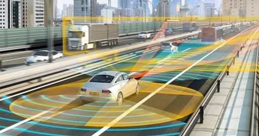 一文让你看懂汽车ADAS功能 - 知乎