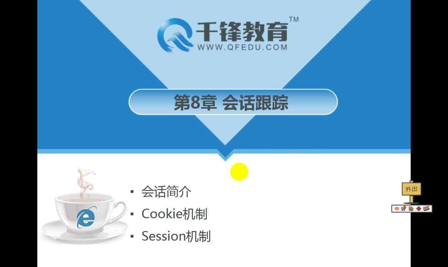 Java Web开发实战—会话跟踪—会话简介、cookie机制、session机制 知乎 1062