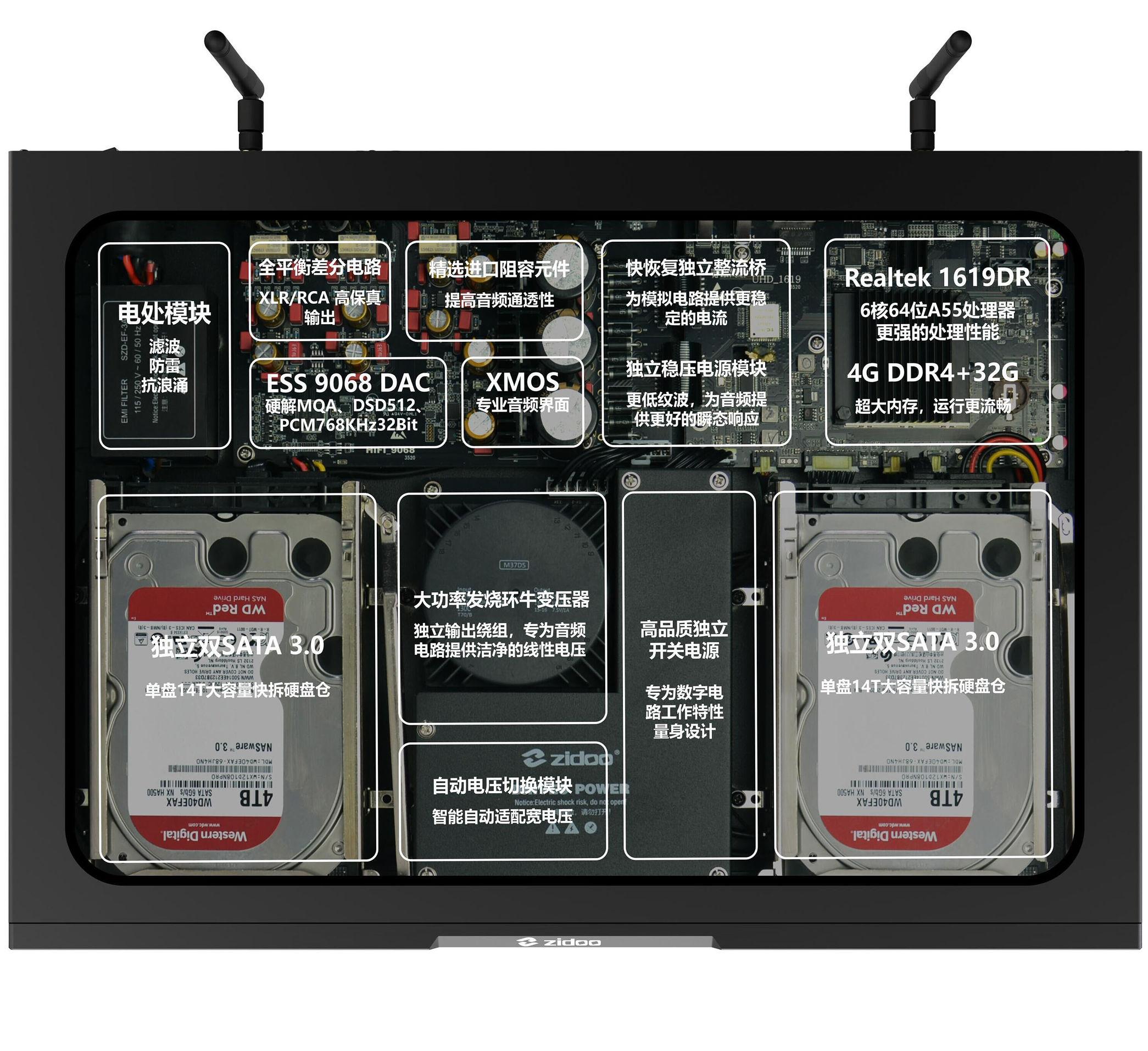 引领未来，芝杜UHD3000播放机试用评测 - 知乎