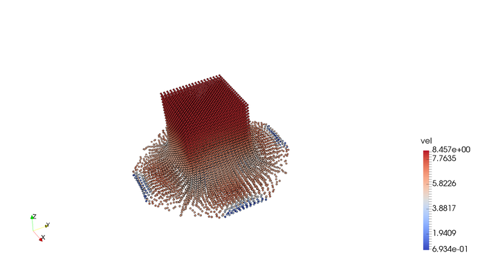 SPH算法初探与实现 - 知乎