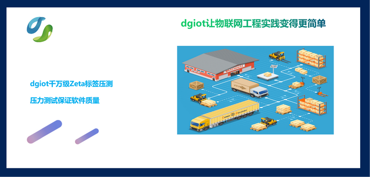 DGIOT千万级Zetag标签压测 - 知乎