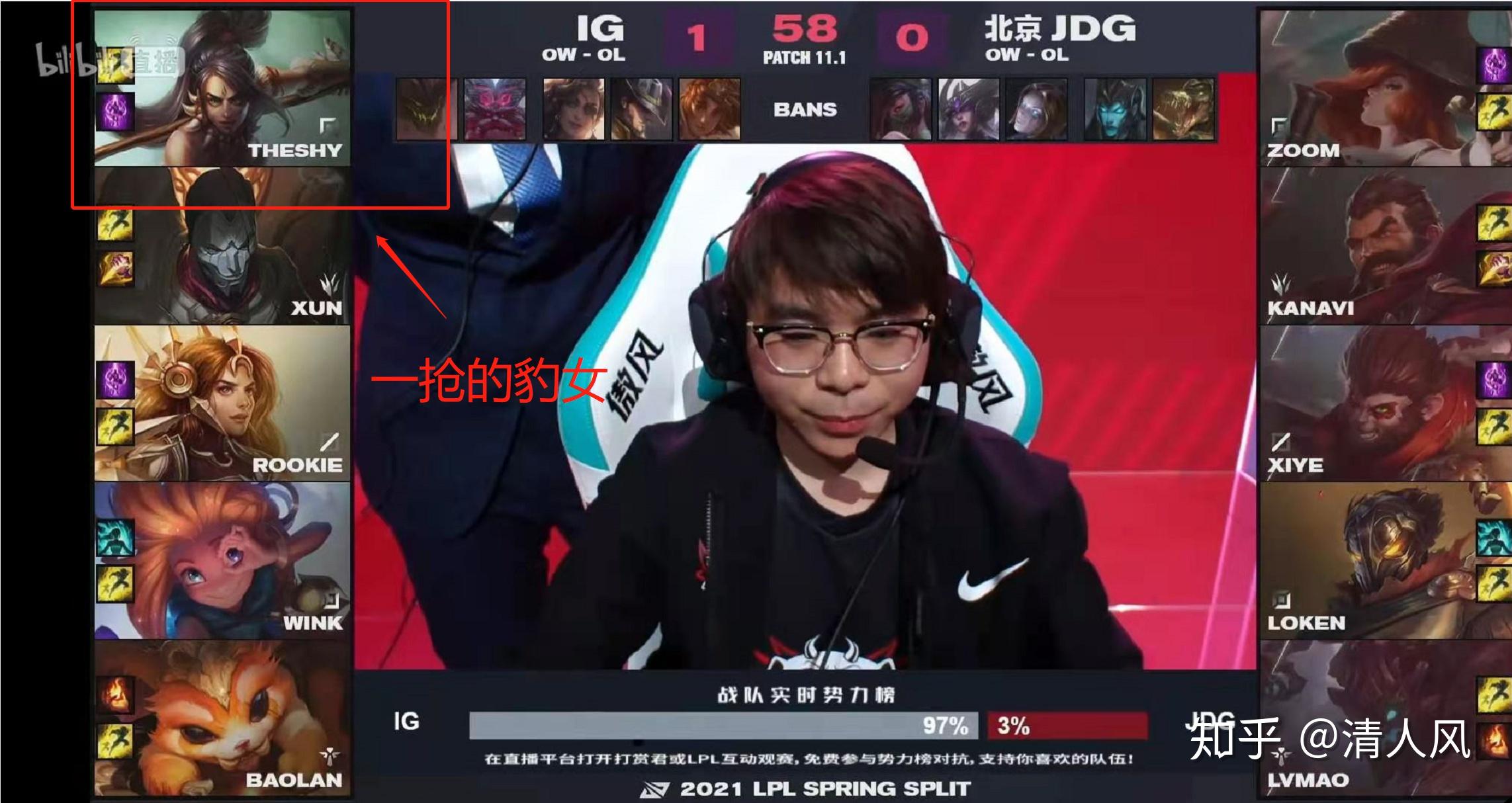 2021 LPL 春季赛新人打野 Xun 表现抢眼 iG 2:0 JDG 取开门红，如何评价这场比赛？ - 知乎