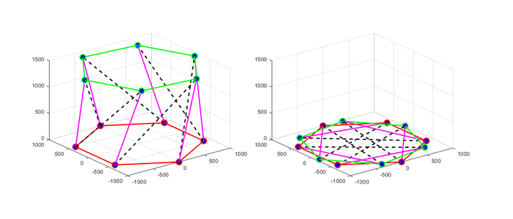 有限质点法—Kresling折纸 - 知乎