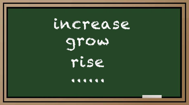 干货 | 关于“增长”的14种表达 - 知乎