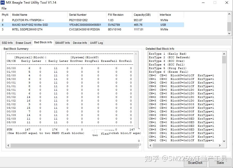 致态新款 TiPlus 5000 SSD 采用国产联芸 MAP1202 主控，其中有哪些亮点？ - 知乎