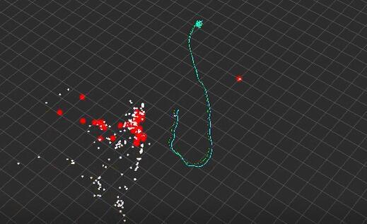 OpenVINS源码解析(1)：主函数 - 知乎